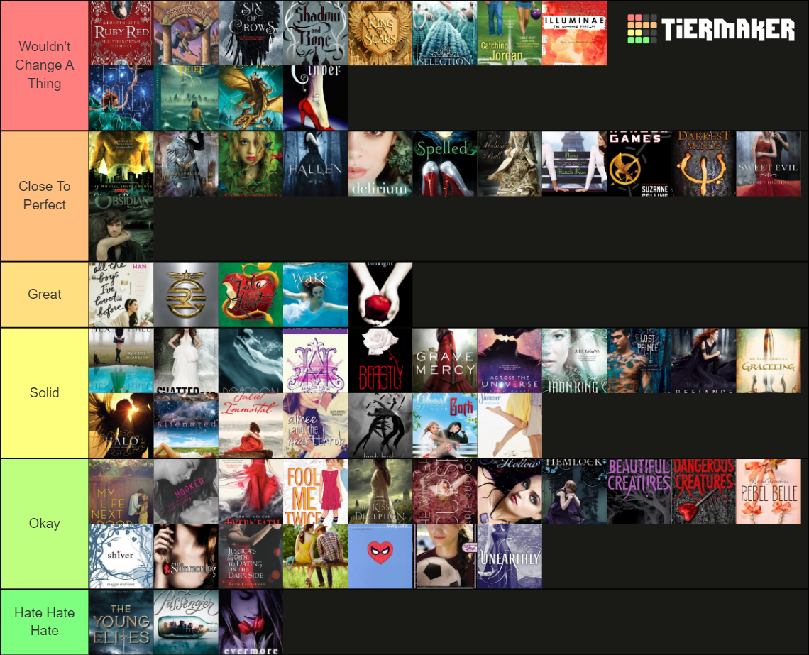 Ranking Book Series Tier List (Community Rankings) - TierMaker
