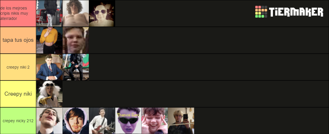 Creepy Neeky Tier List (Community Rankings) - TierMaker