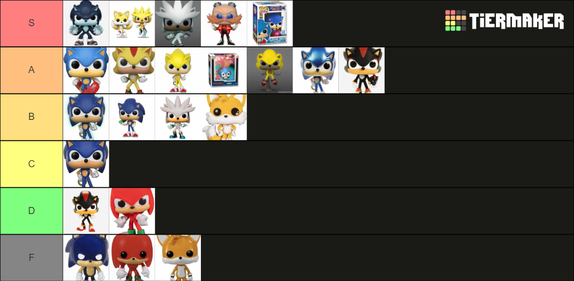 Sonic Funko pops Tier List (Community Rankings) - TierMaker