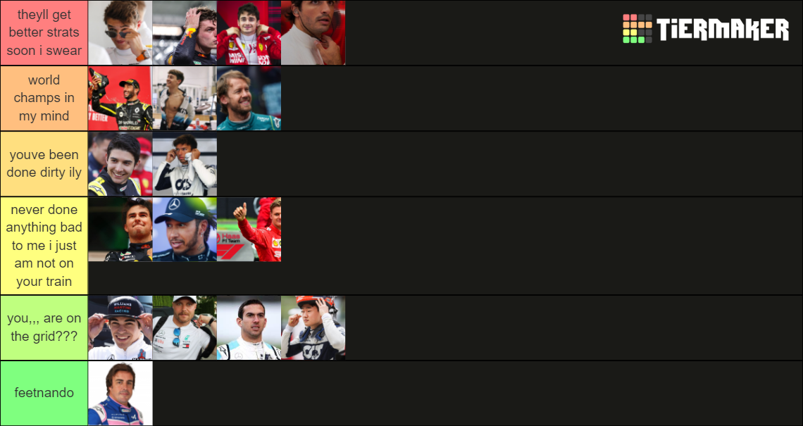 F1 Tier List (Community Rankings) - TierMaker