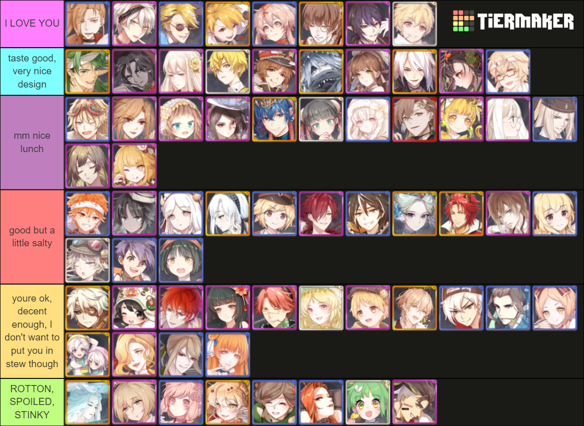 Food Fantasy - All Food Souls (released+TBA) Tier List (Community ...