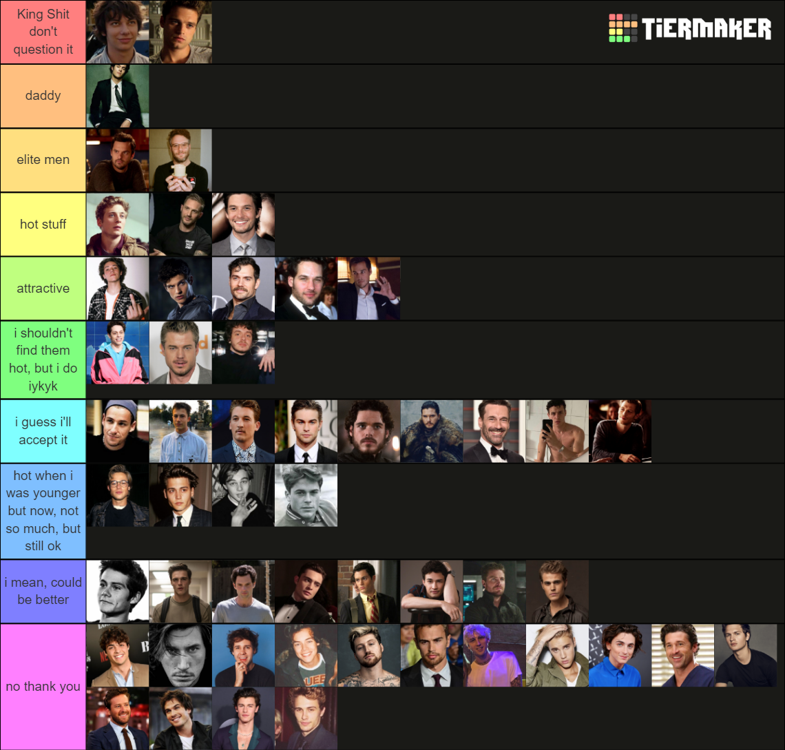 White Boys of the Month Ranking Tier List (Community Rankings) - TierMaker