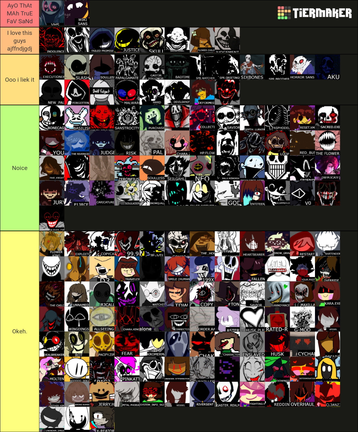 THE UNDERTALE.EXE/CREEPYPASTA TIER LIST [V-2.0] Tier List (Community ...