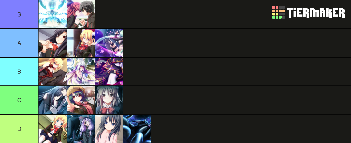 Arterial of Origins: Girls Ranked Tier List (Community Rankings) - TierMaker