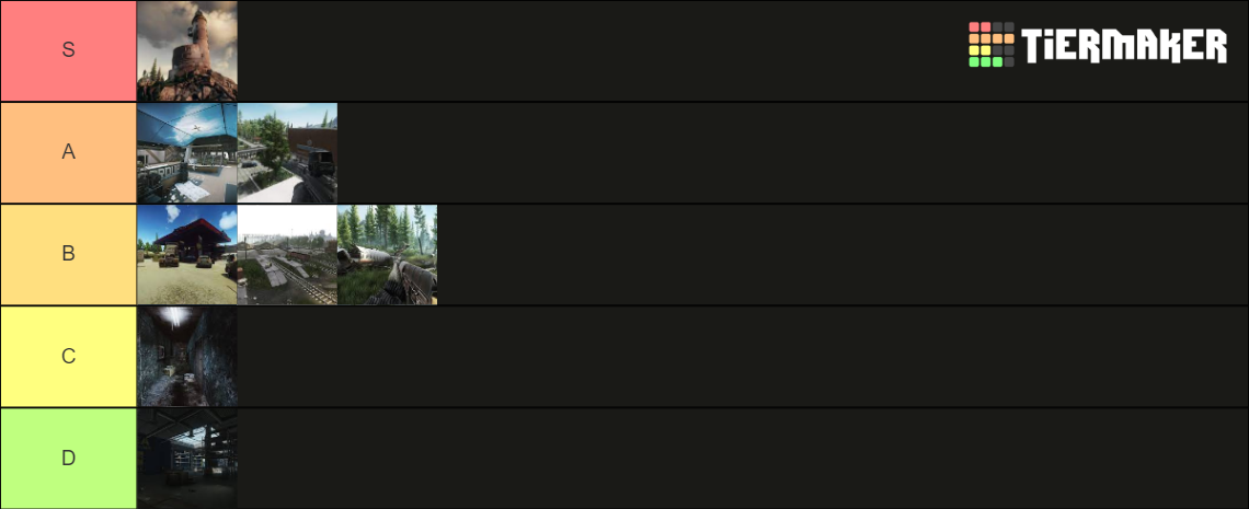 TARKOV MAP LIST Tier List (Community Rankings) - TierMaker