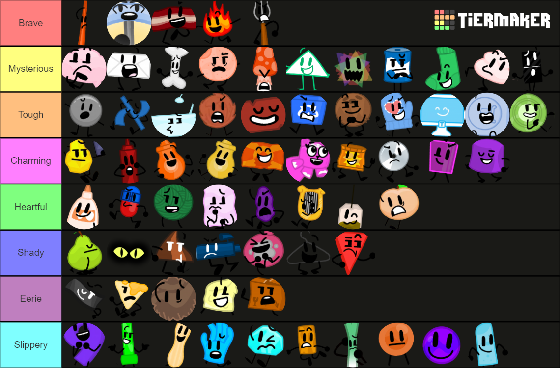 AIB - Yokai Watch Tribe Tierlist Tier List (Community Rankings) - TierMaker