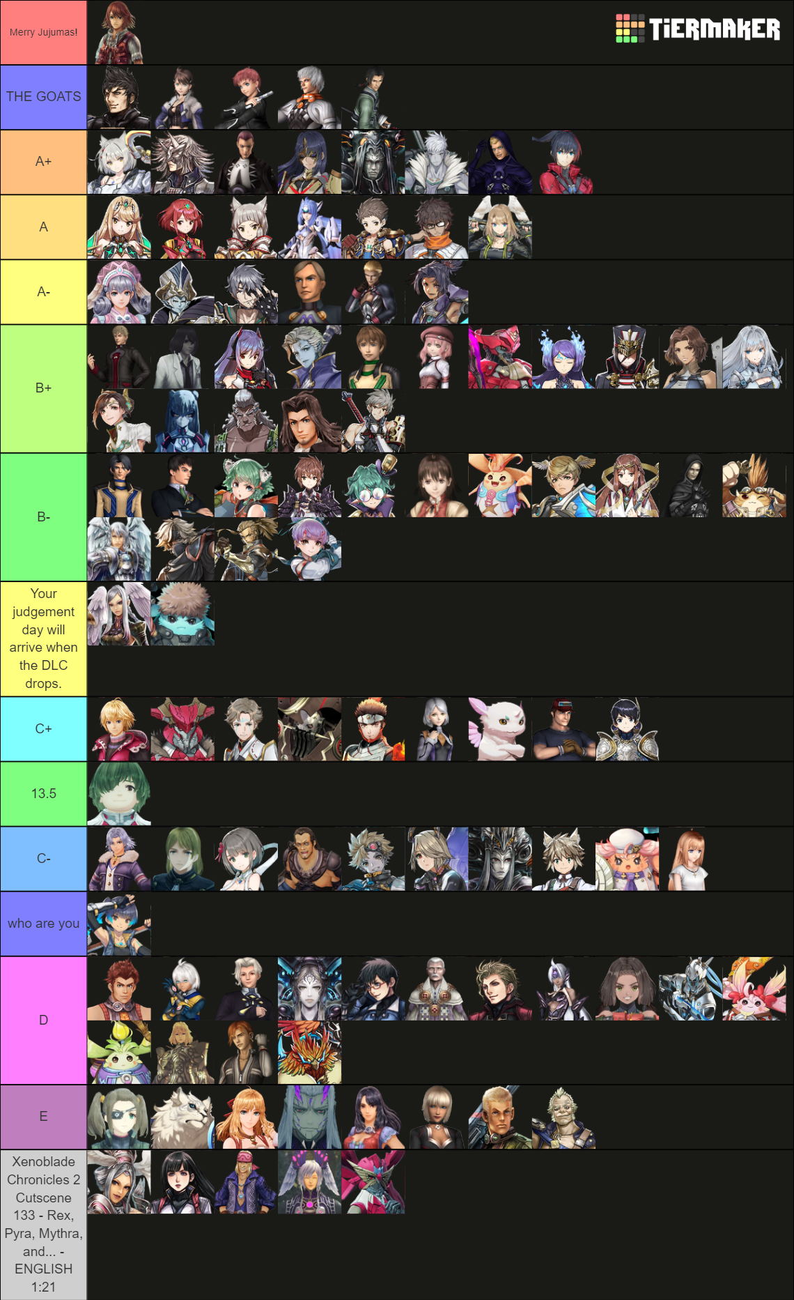 Xeno Series Characters Tier List (Community Rankings) - TierMaker