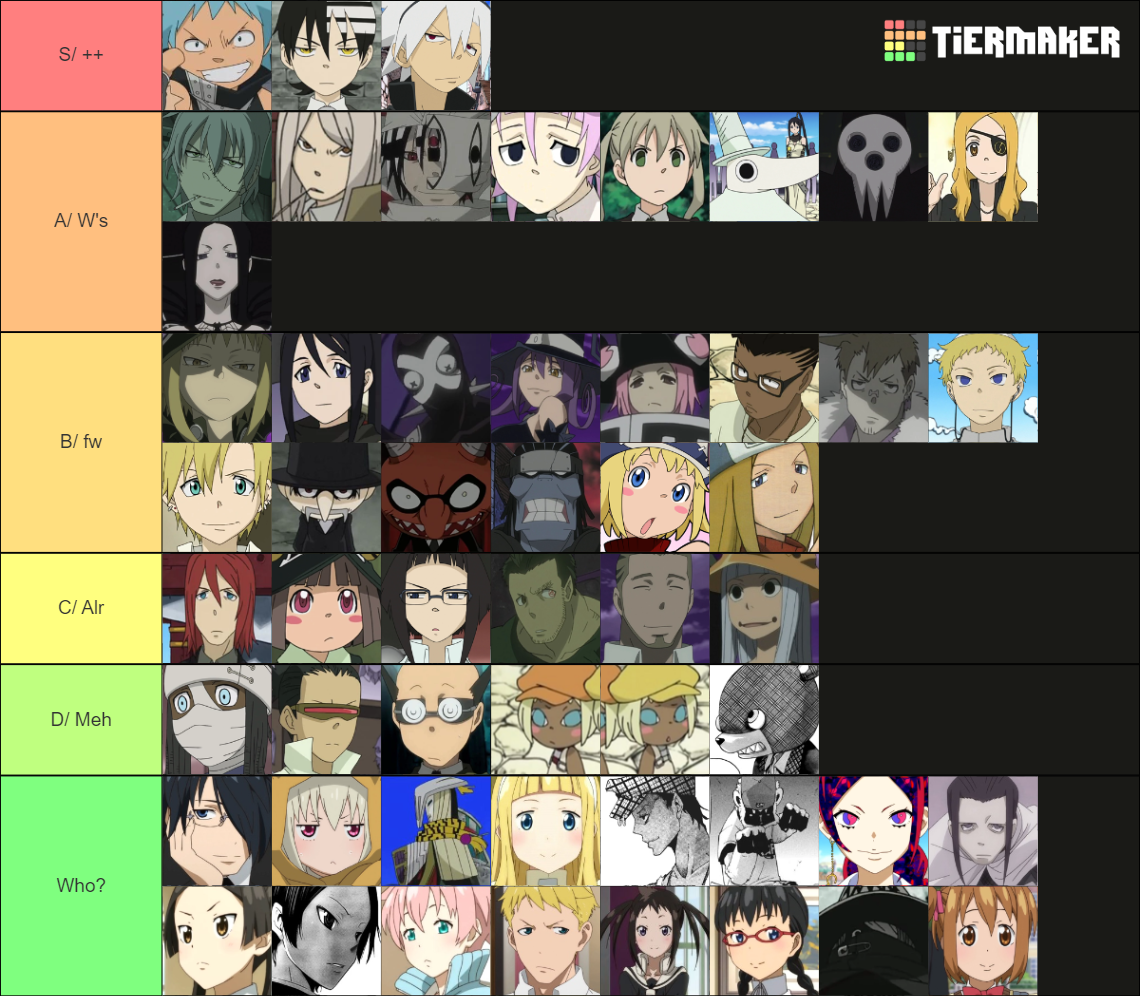 Soul Eater Tier List (Community Rankings) - TierMaker