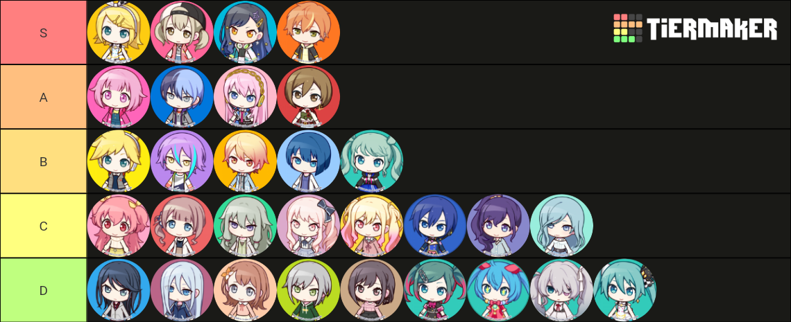 project sekai (ft. chibis) Tier List (Community Rankings) - TierMaker