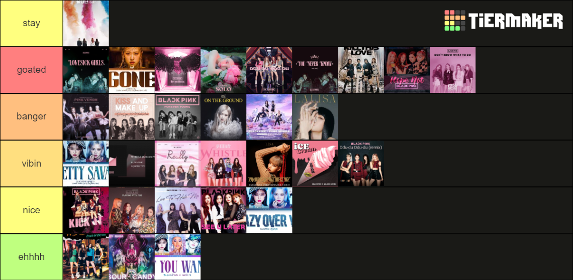 blackpink songs Tier List (Community Rankings) - TierMaker