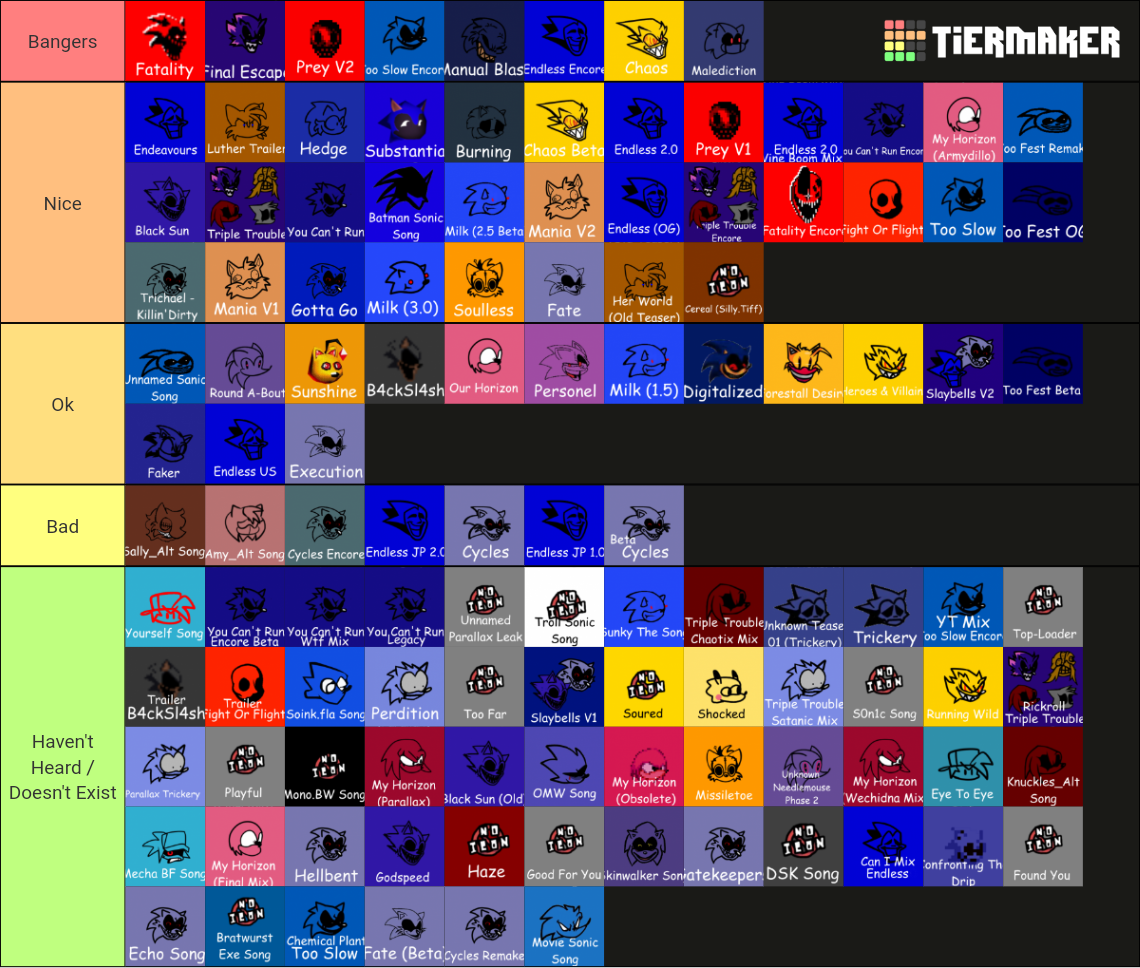 Sonic.EXE Full List Tier List (Community Rankings) - TierMaker