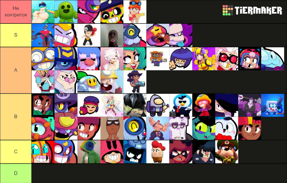 Brawl balls Tier List (Community Rankings) - TierMaker
