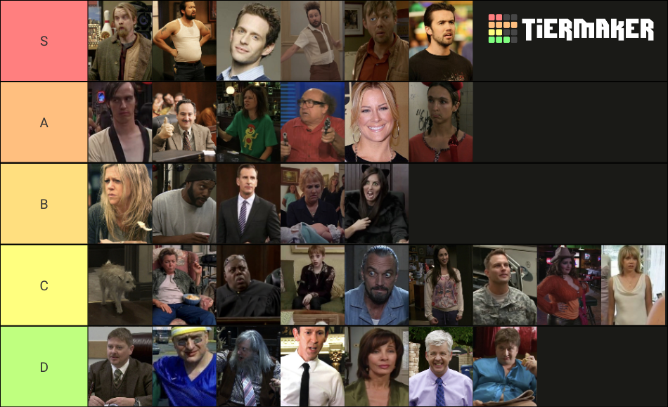 It's Always Sunny in Philadelphia Character (IASIP) Tier List ...