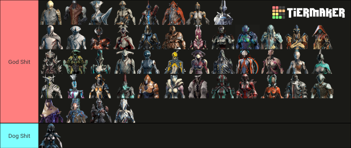 Recent Warframe Tier Lists - TierMaker