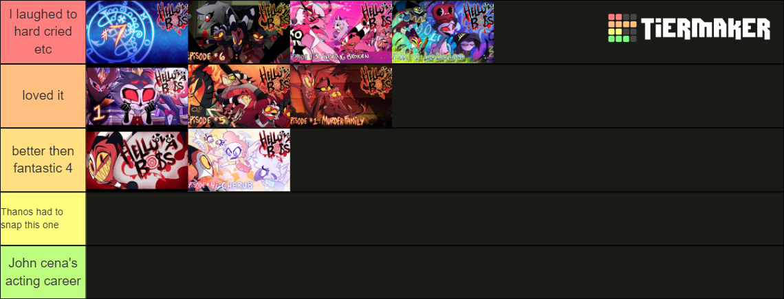 Helluva Boss Episodes Tier List (Community Rankings) - TierMaker
