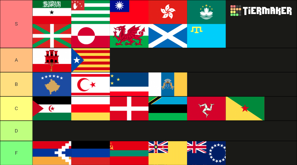 Autonomy regions/Unrecognized country flags Tier List (Community Rankings) - TierMaker