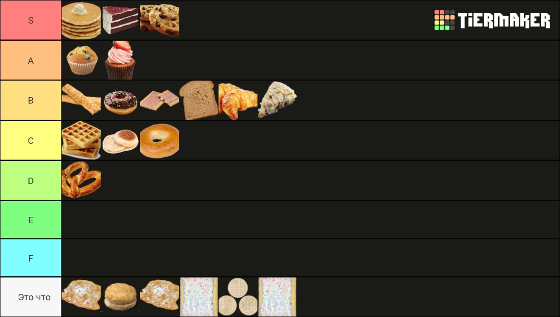 Baked Goods Tier List (Community Rankings) - TierMaker