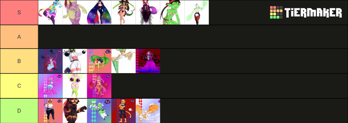 BEW cute/attractive character tierlist Tier List (Community Rankings ...