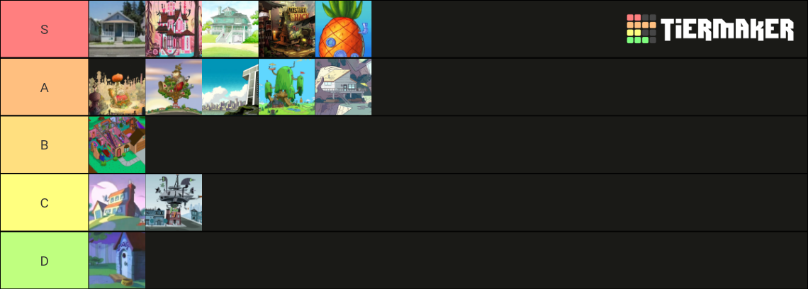 Cartoon Houses Tier List (Community Rankings) - TierMaker