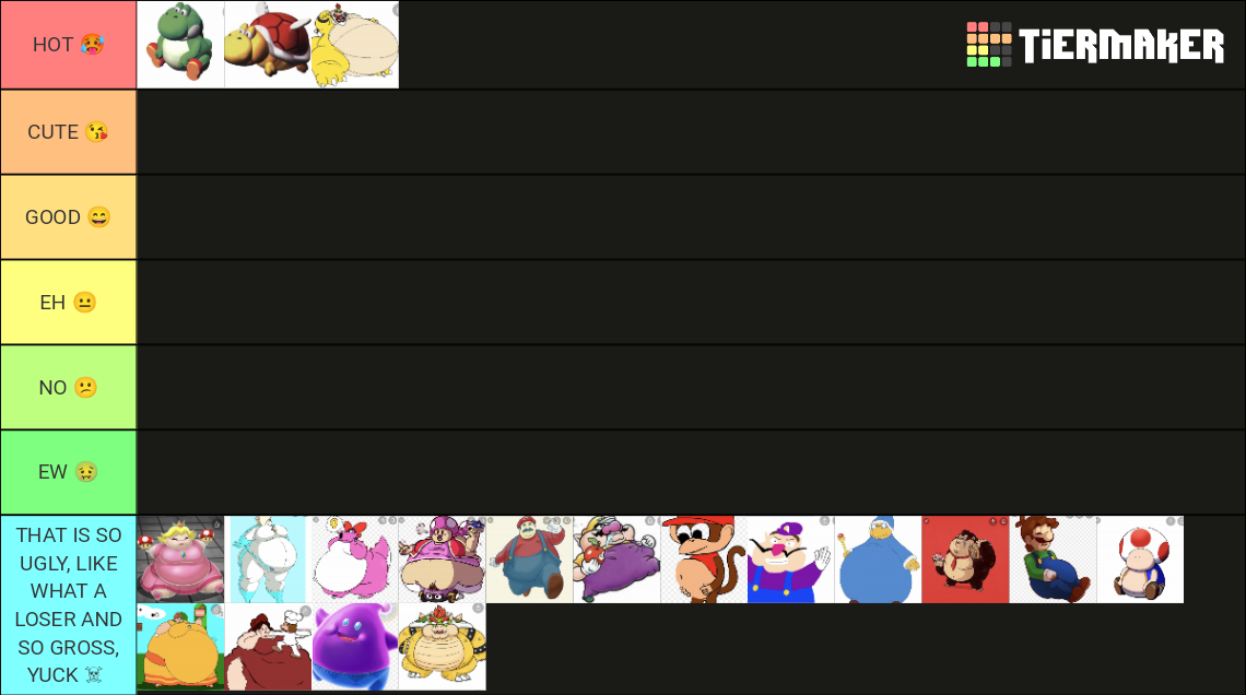 FAT MARIO CHARACTERS Tier List (Community Rankings) - TierMaker