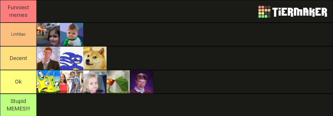 Meme Ranking Tier List (Community Rankings) - TierMaker
