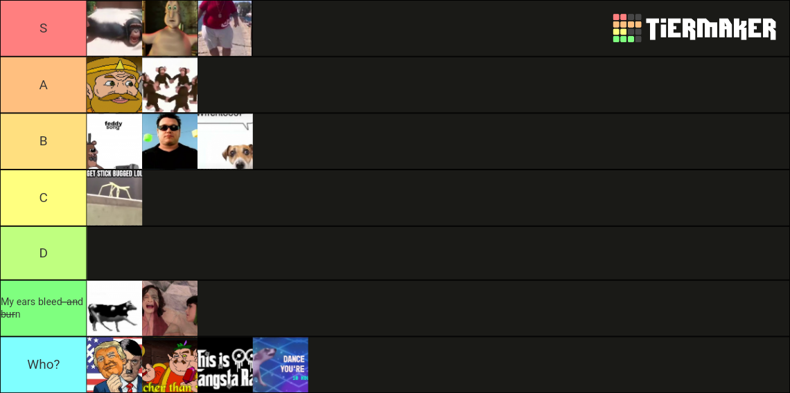 Meme songs Tier List (Community Rankings) - TierMaker