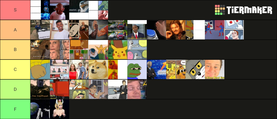 Meme Templates Tier List (Community Rankings) - TierMaker