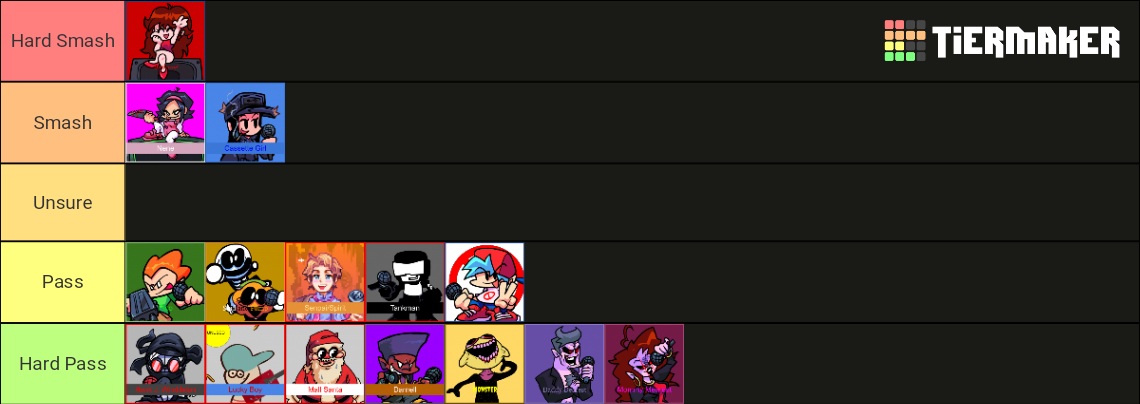Original FNF Characters Smash or Pass Tier List (Community Rankings ...