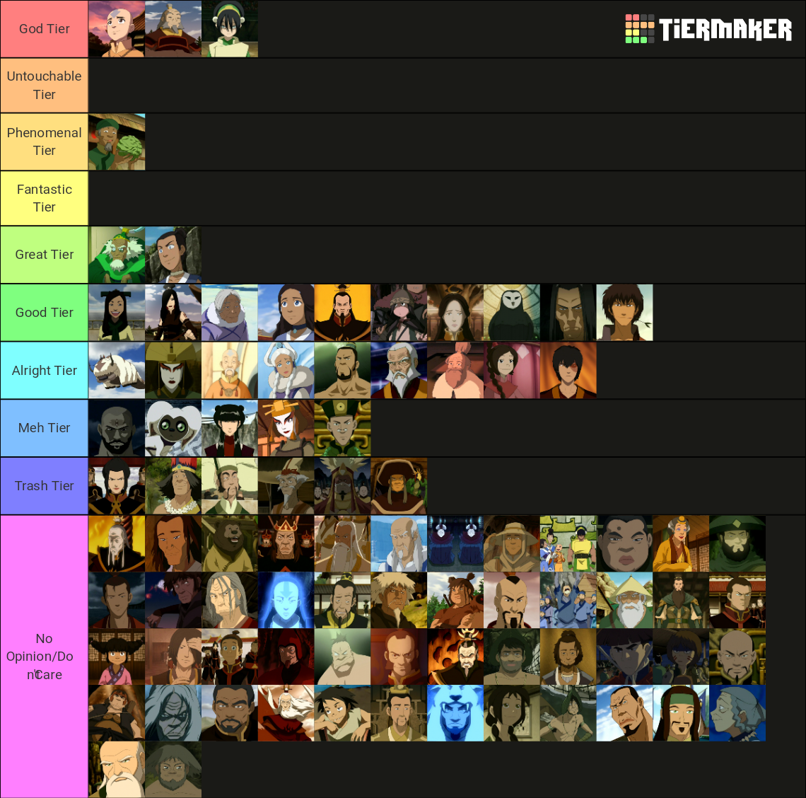 Ranking all Avatar: The Last Airbender Characters Tier List (Community ...
