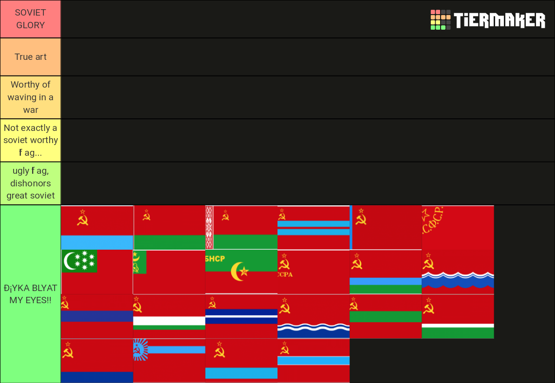 Flags of Soviet Union Republics Tier List (Community Rankings) - TierMaker