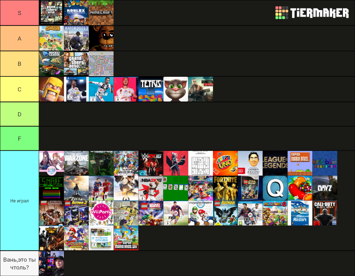 Video Games list Tier List (Community Rankings) - TierMaker