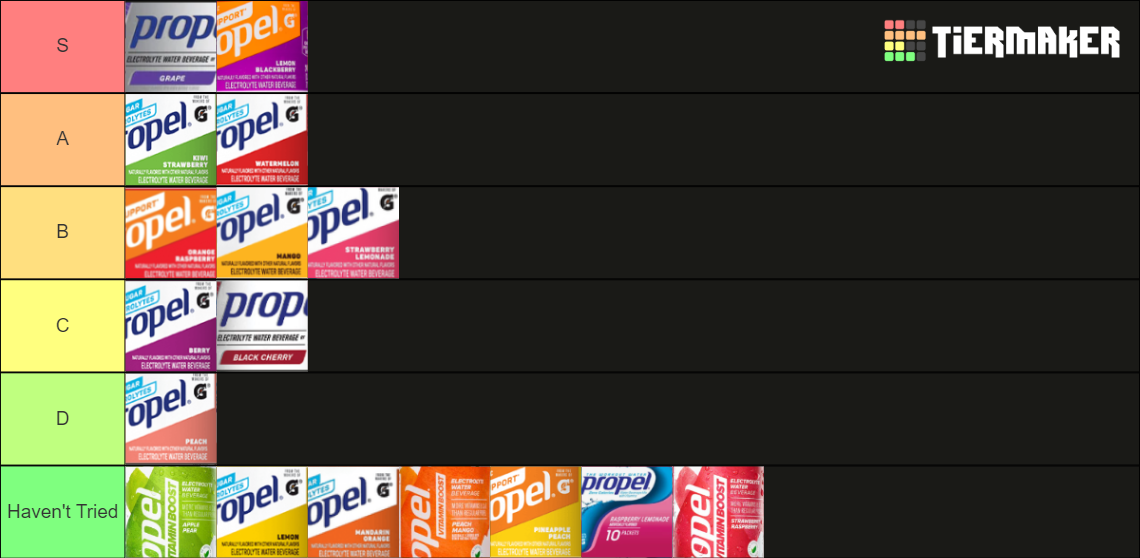 Propel Flavors Tier List (Community Rankings) - TierMaker