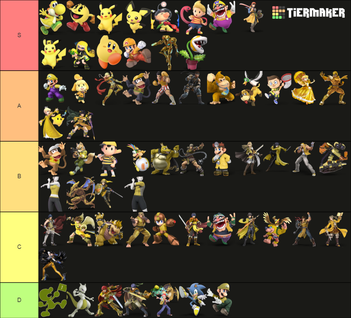Yellow Smash Alts Tier List (Community Rankings) - TierMaker