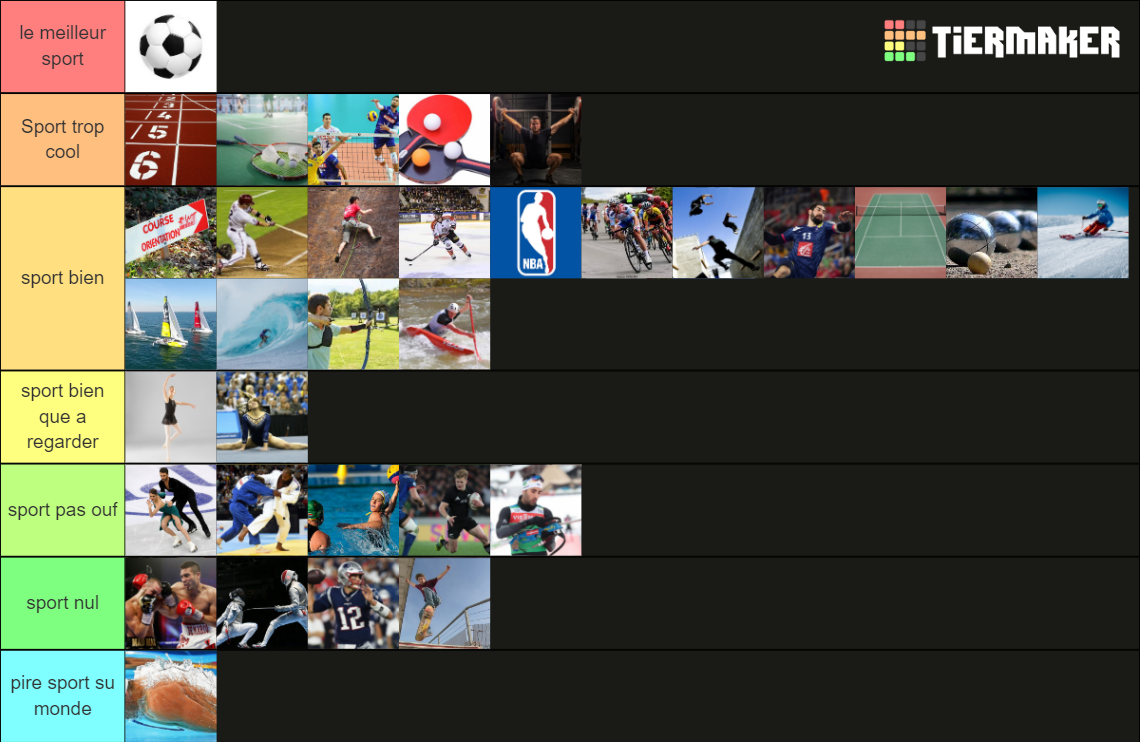 All Sports Tier List (Community Rankings) - TierMaker