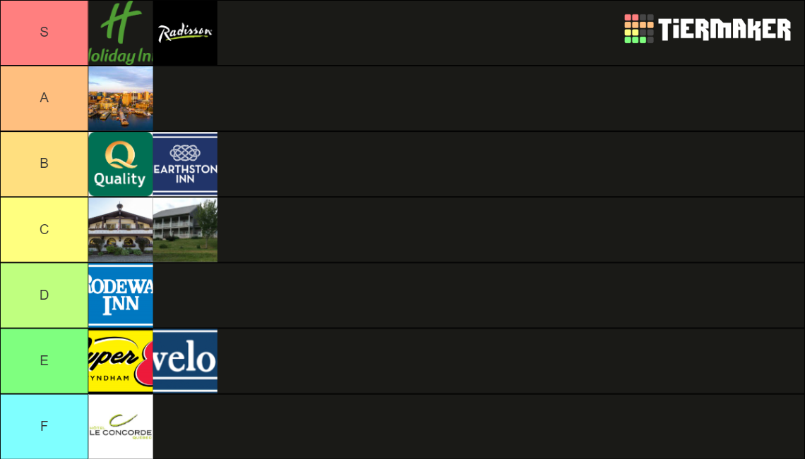 2022 Hotels Tier List (Community Rankings) - TierMaker