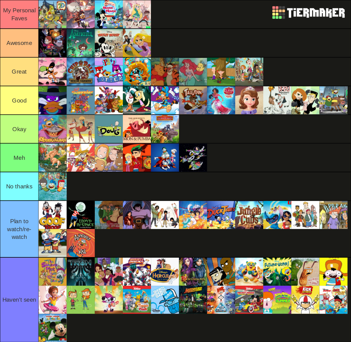 Disney Television Animation series Tier List (Community Rankings ...