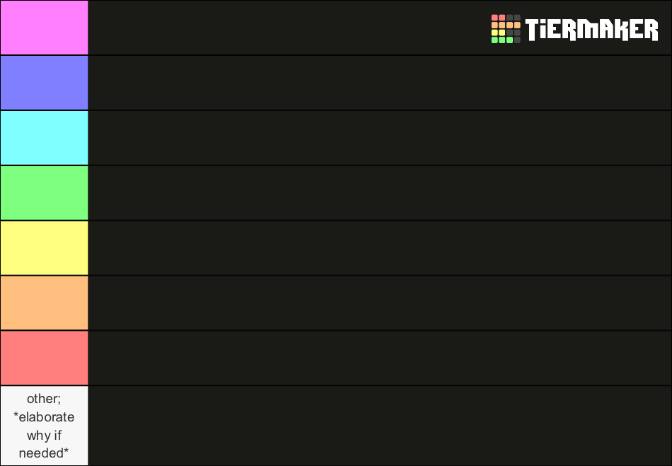 the cord (special edition) Tier List (Community Rankings) - TierMaker