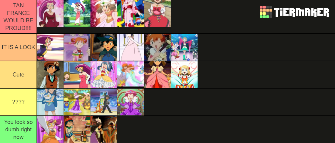 Mostly Pokeani character outfits Tier List (Community Rankings) - TierMaker