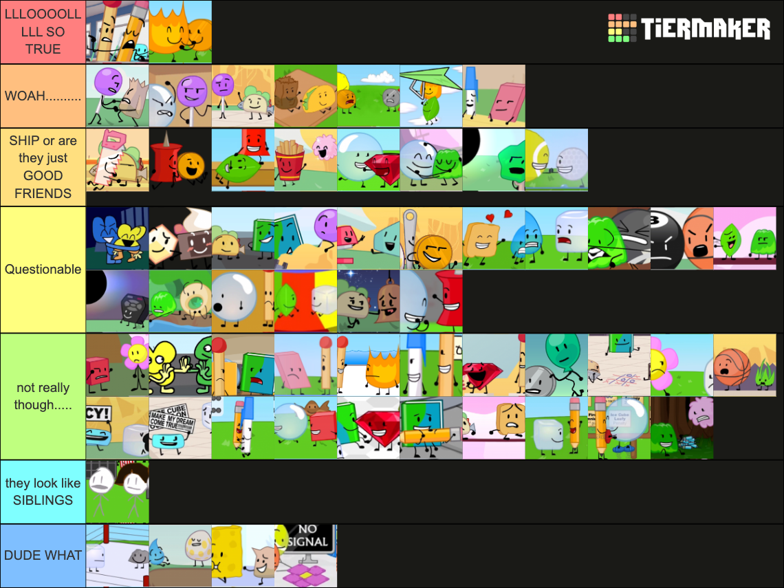 BFDI Shipping Tier List (Community Rankings) - TierMaker