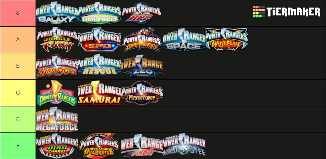 Power Rangers Series Tier List (Community Rankings) - TierMaker