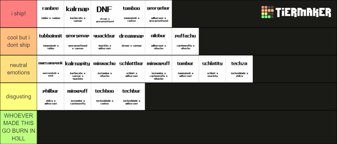 mcyt/dsmp ships Tier List (Community Rankings) - TierMaker