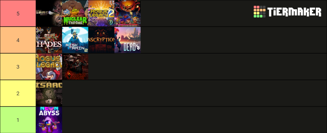 Best Rogue-like and Rogue-Lite Tier List (Community Rankings) - TierMaker