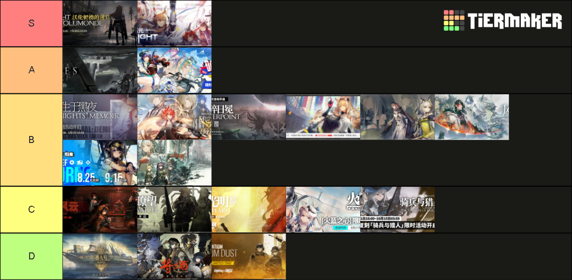 Arknights Event Stories Tier List (Community Rankings) - TierMaker Arknights Event Stories Tier List (Community Rankings) - TierMaker