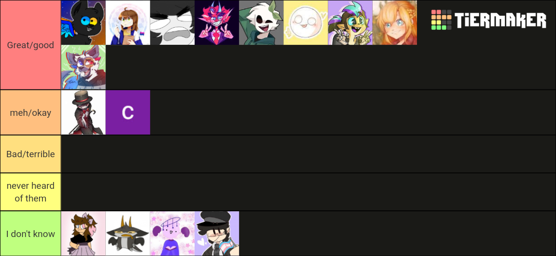 Countryhumans youtubers Tier List (Community Rankings) - TierMaker
