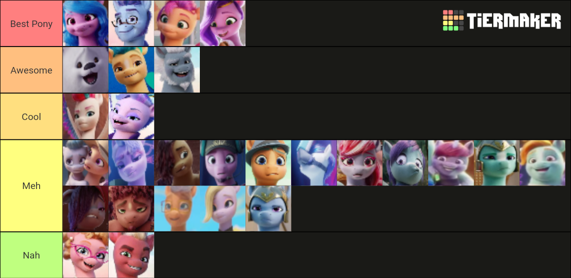 My Little Pony: A New Generation Characters Tier List (Community ...