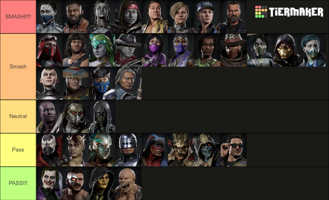 Recent Mortal Kombat Tier Lists - TierMaker