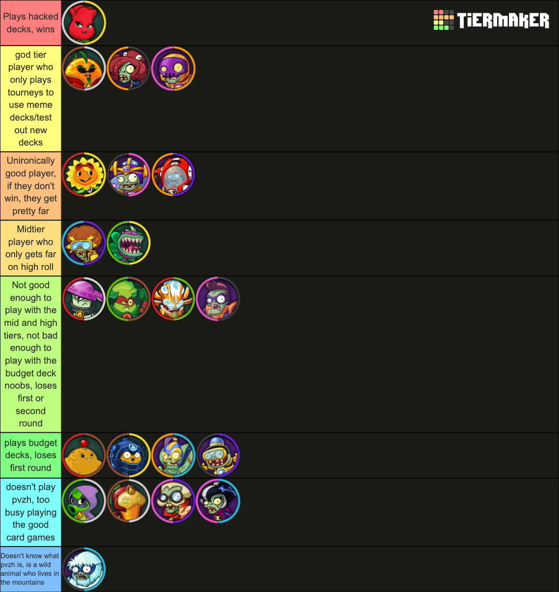 Plants vs. Zombies Heroes - Hero Tier List (Community Rankings) - TierMaker