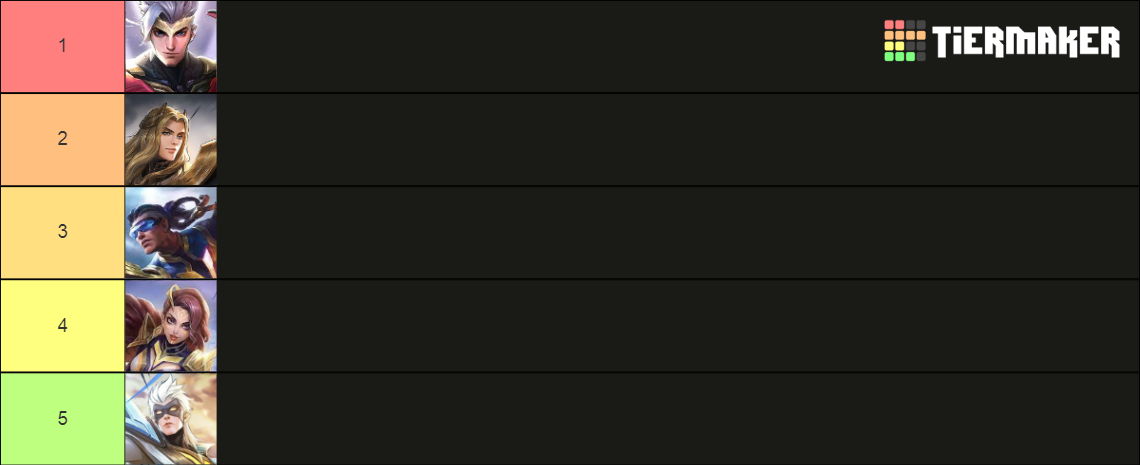 MLBB Superheroes Ranking Tier List (Community Rankings) - TierMaker