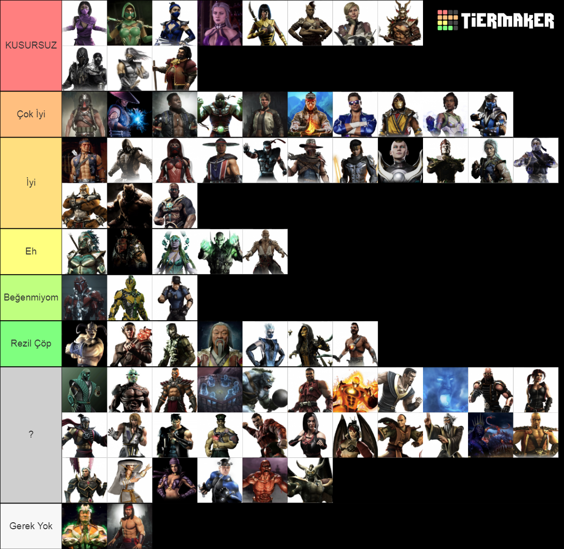 Mortal Kombat Kharacters ( MK1 - MK11 ) Tier List (Community Rankings ...