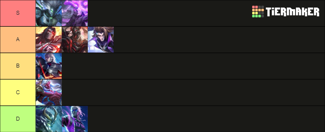 Skin ml Tier List (Community Rankings) - TierMaker